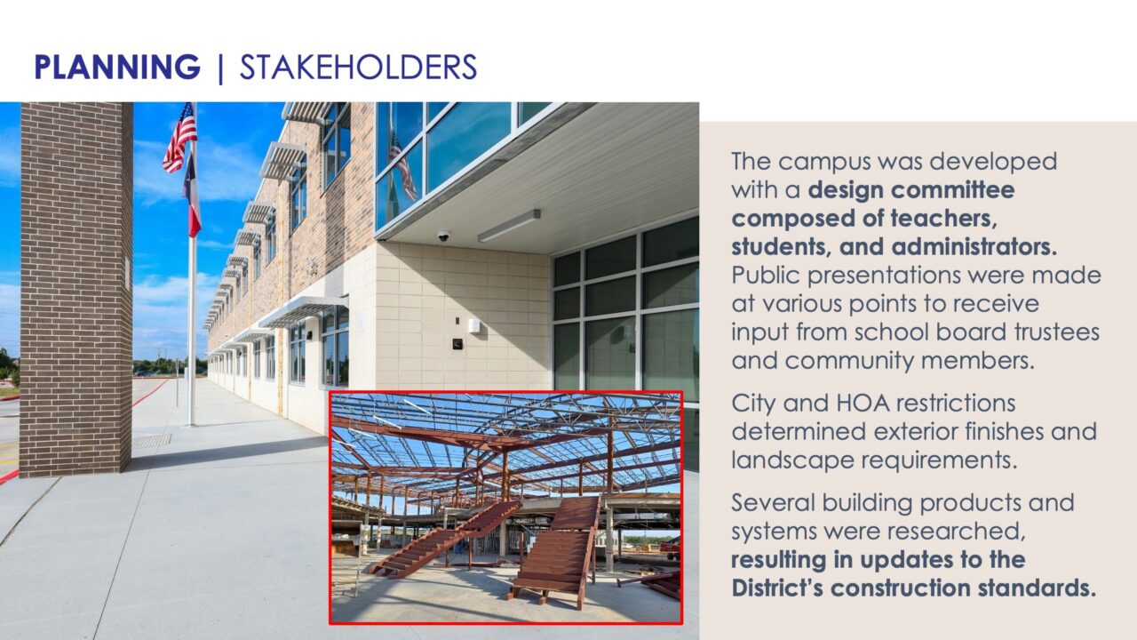 2024 — George A. Thompson Intermediate School | Exhibit of School ...
