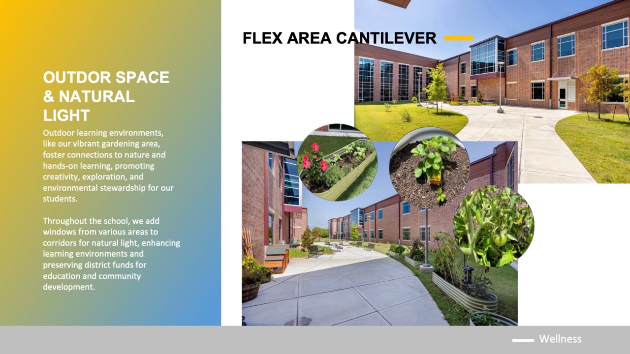 2024 — Sarah J. Giles Middle School | Texas School Architecture