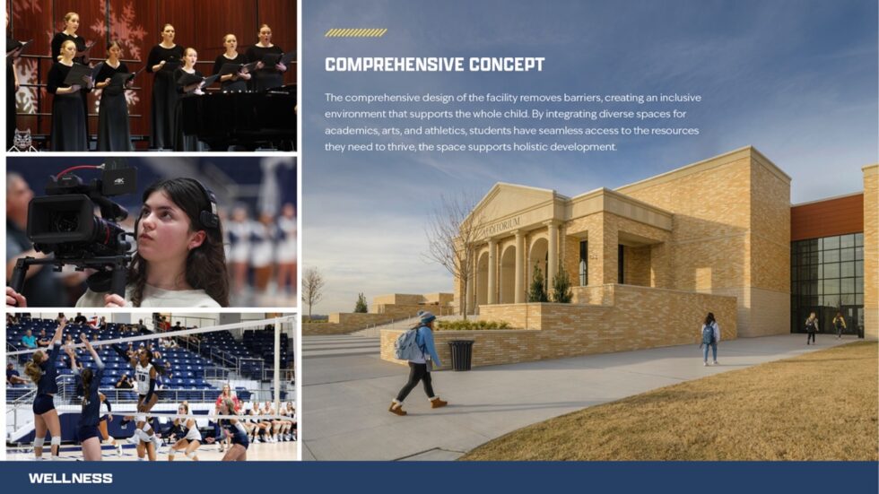 2024 — Walnut Grove High School | Exhibit of School Architecture