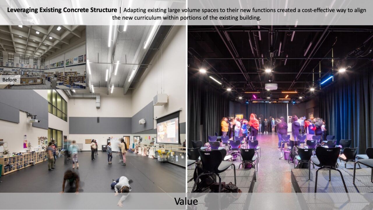 2024 — Floyd Gunn Junior High Fine Arts and Dual Language Academy ...