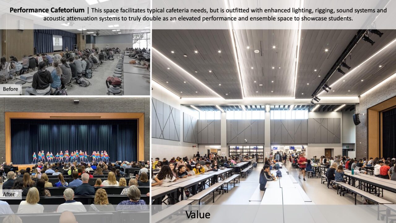 2024 — Floyd Gunn Junior High Fine Arts and Dual Language Academy ...