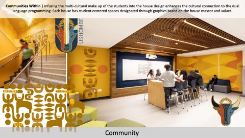 2024 — Floyd Gunn Junior High Fine Arts and Dual Language Academy ...