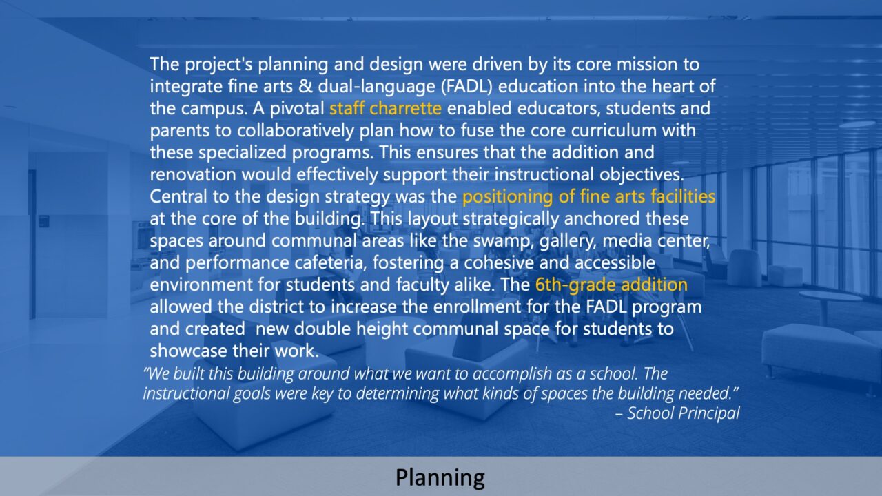 2024 — Floyd Gunn Junior High Fine Arts and Dual Language Academy ...