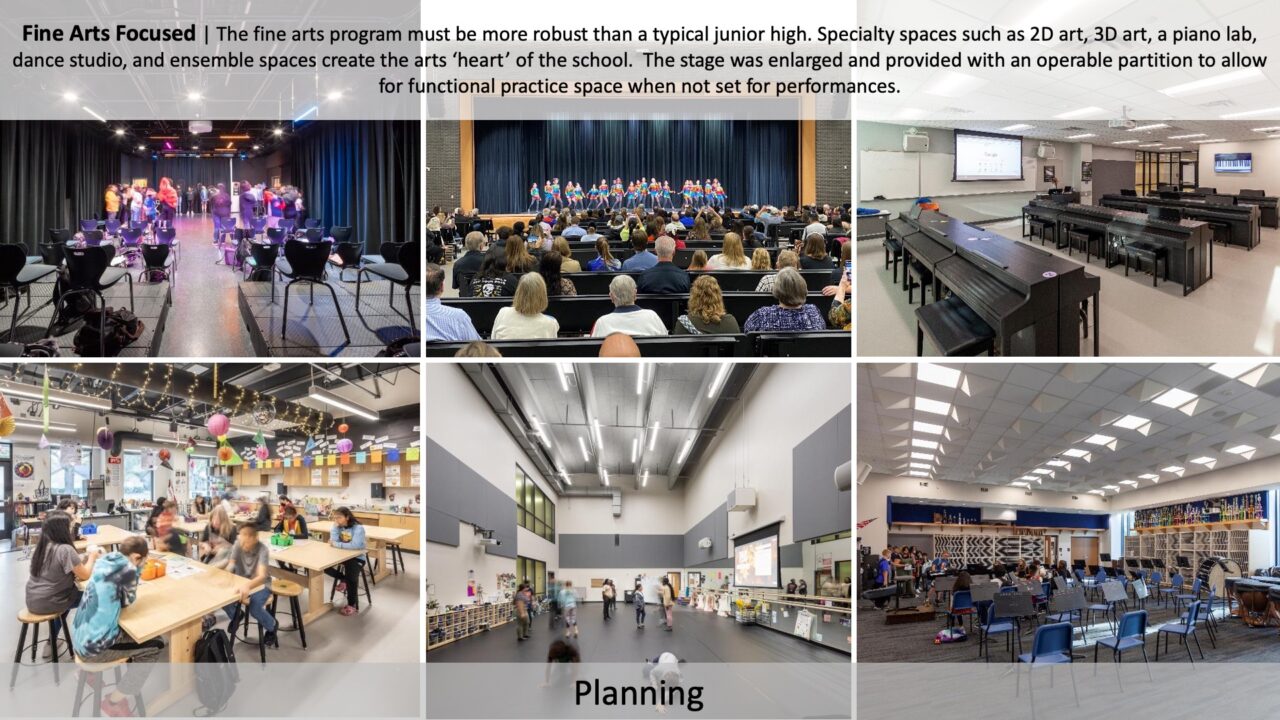 2024 — Floyd Gunn Junior High Fine Arts and Dual Language Academy ...