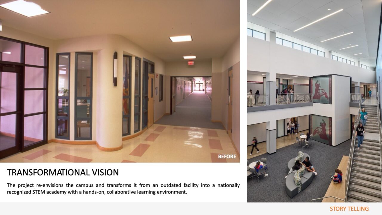 2024 — Hedrick Middle School | Exhibit of School Architecture
