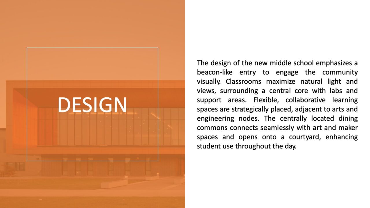 2024 — Hedrick Middle School | Exhibit of School Architecture