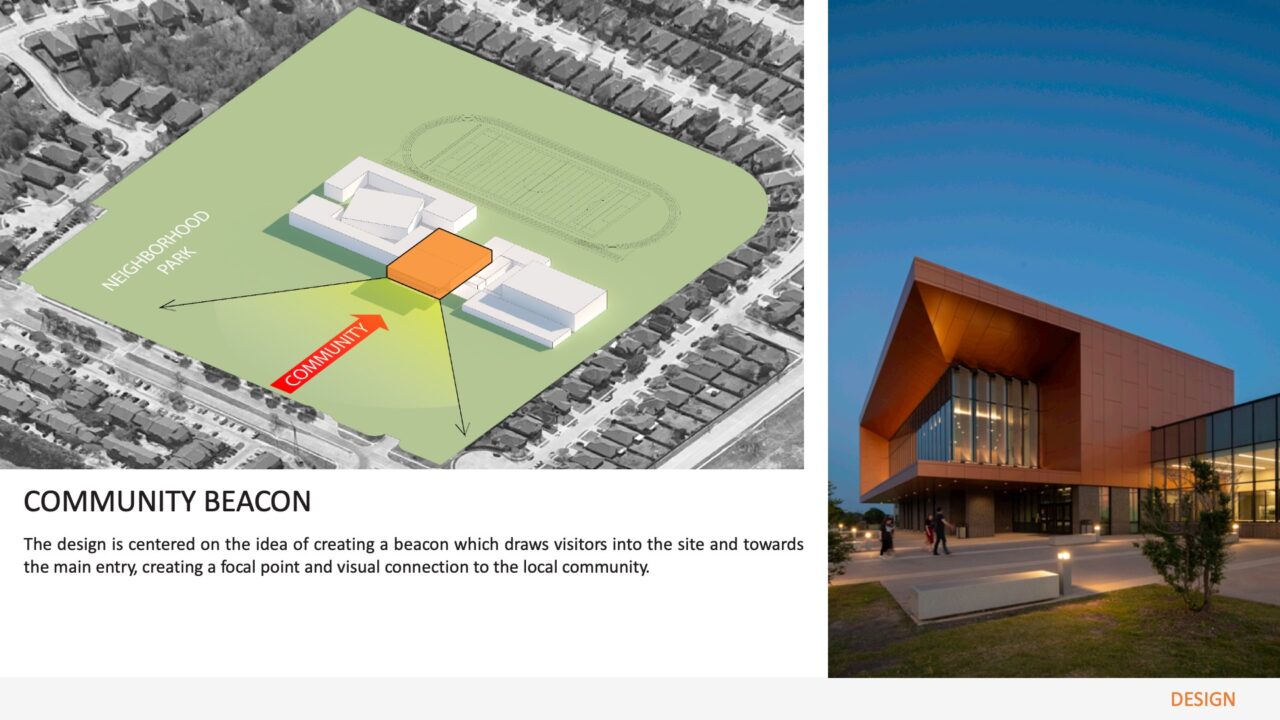 2024 — Hedrick Middle School | Exhibit of School Architecture
