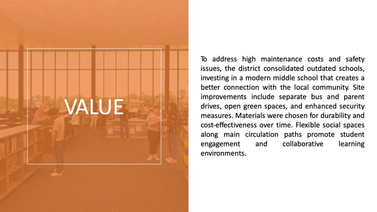 2024 — Hedrick Middle School | Exhibit of School Architecture