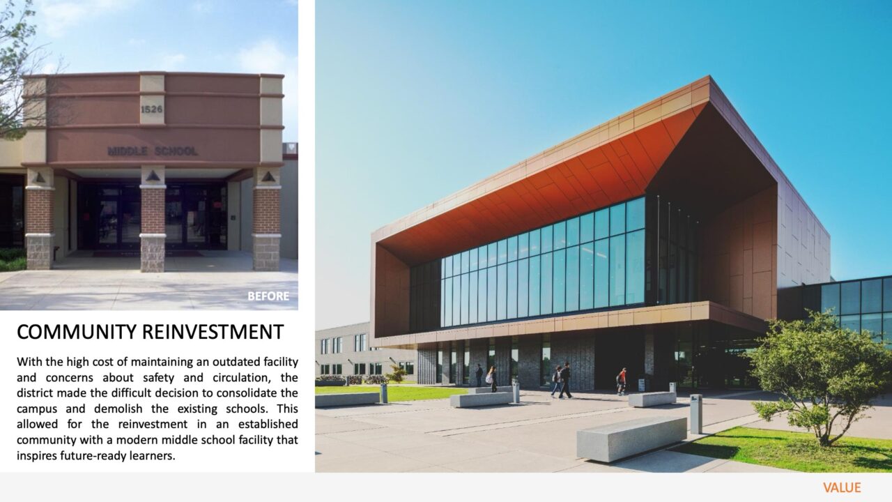 2024 — Hedrick Middle School | Exhibit of School Architecture