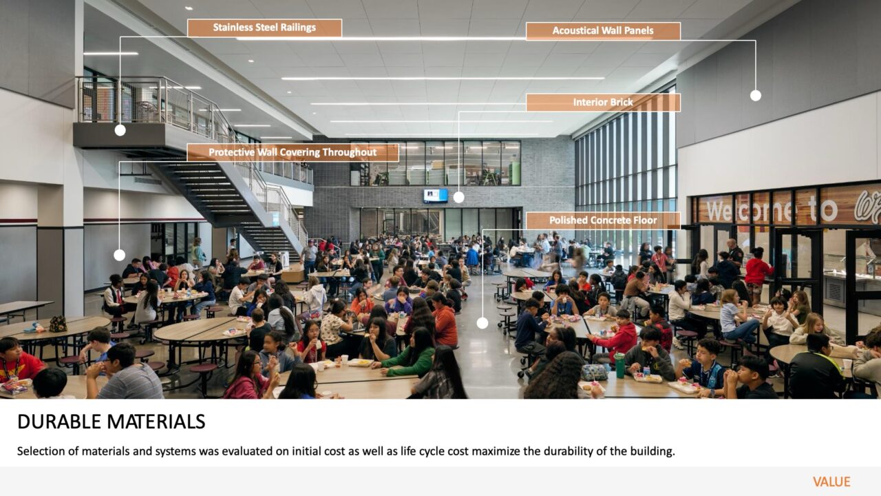 2024 — Hedrick Middle School | Exhibit of School Architecture