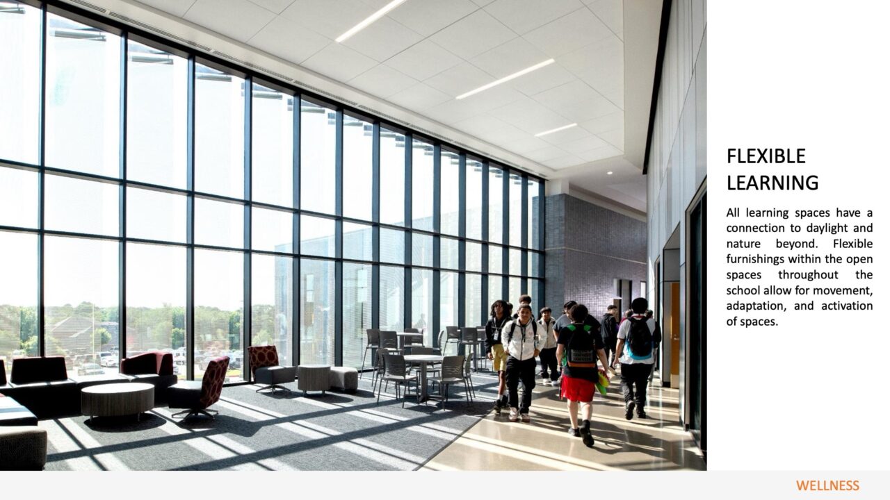 2024 — Hedrick Middle School | Exhibit of School Architecture