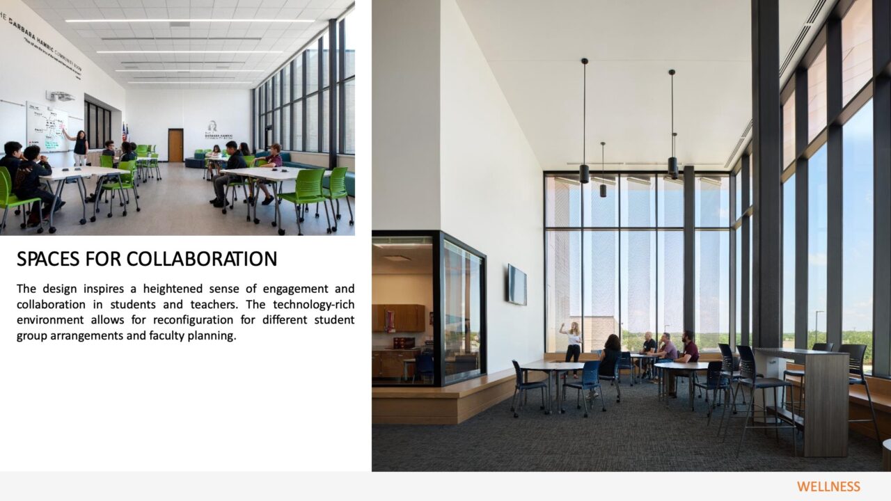 2024 — Hedrick Middle School | Exhibit of School Architecture