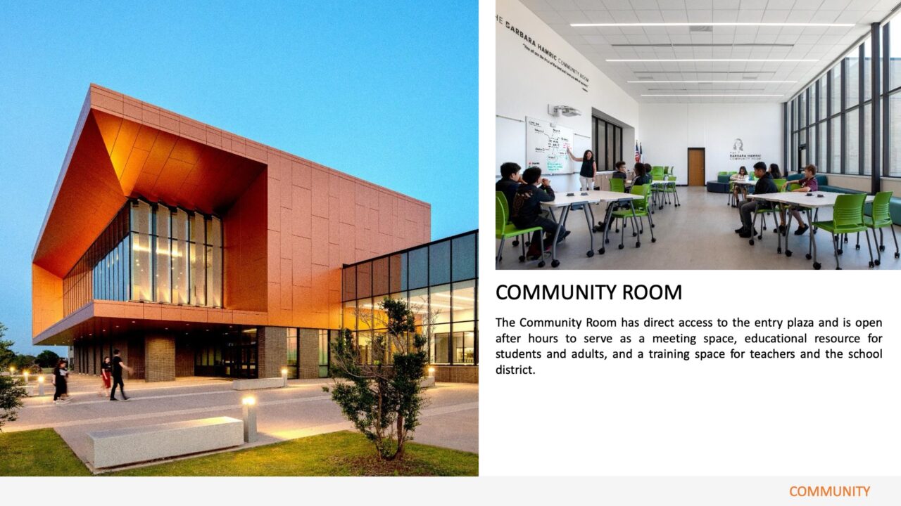 2024 — Hedrick Middle School | Exhibit of School Architecture