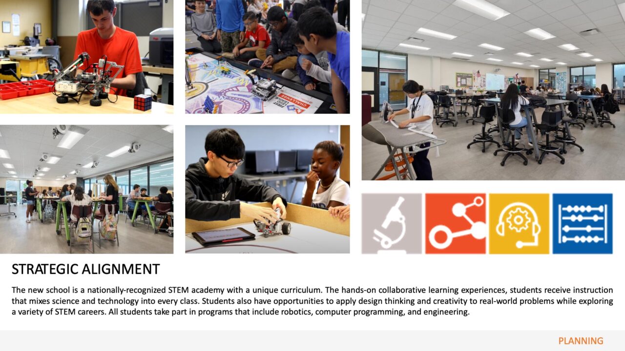 2024 — Hedrick Middle School | Exhibit of School Architecture