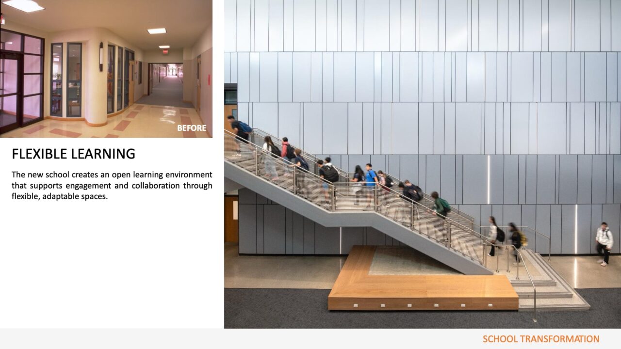 2024 — Hedrick Middle School | Exhibit of School Architecture