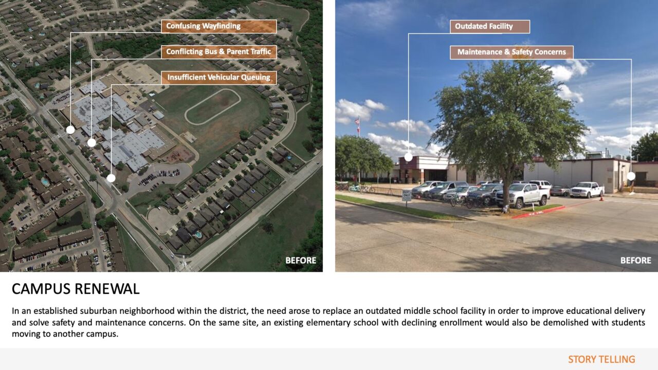 2024 — Hedrick Middle School | Exhibit of School Architecture