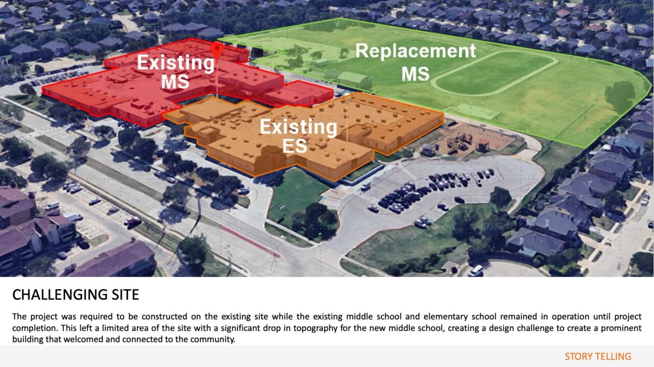 2024 — Hedrick Middle School | Exhibit of School Architecture