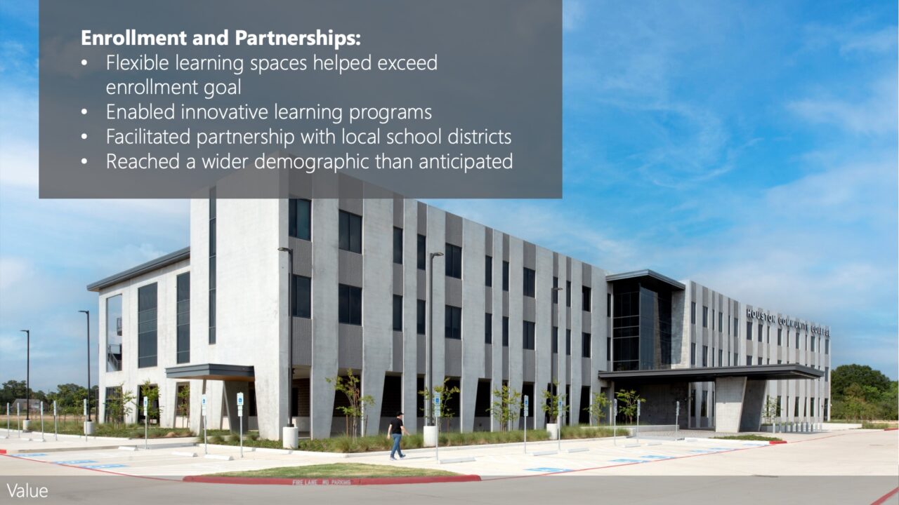 2024 — West Houston Expansion/Katy Campus | Texas School Architecture