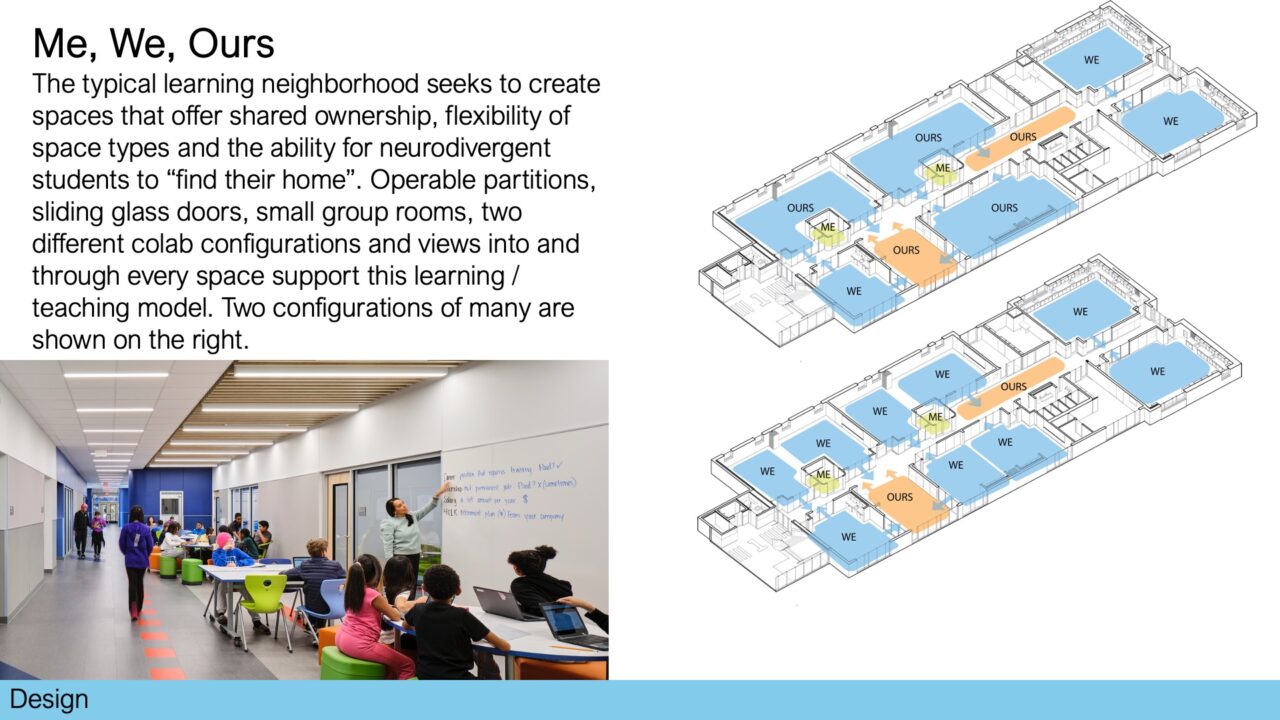 2024 — General Marshall Middle School | Texas School Architecture