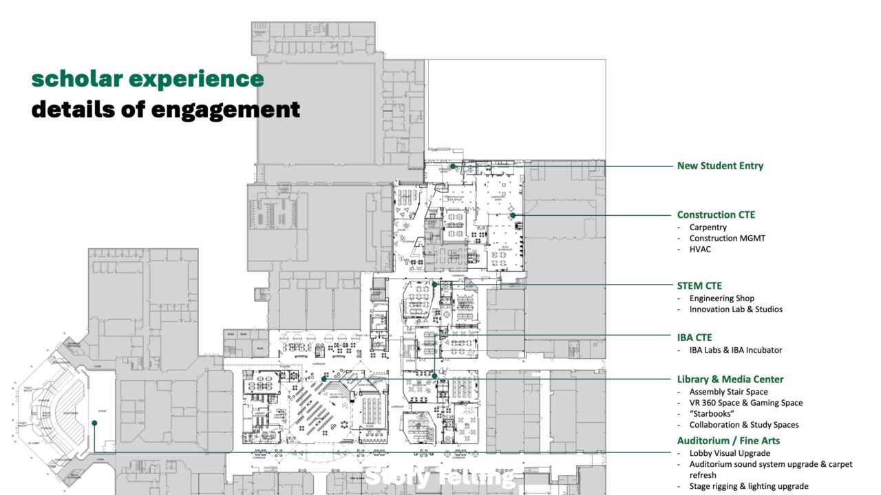 2024 — Newman Smith High School | Texas School Architecture