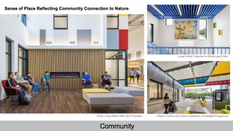 2024 — Rosedale School | Exhibit of School Architecture