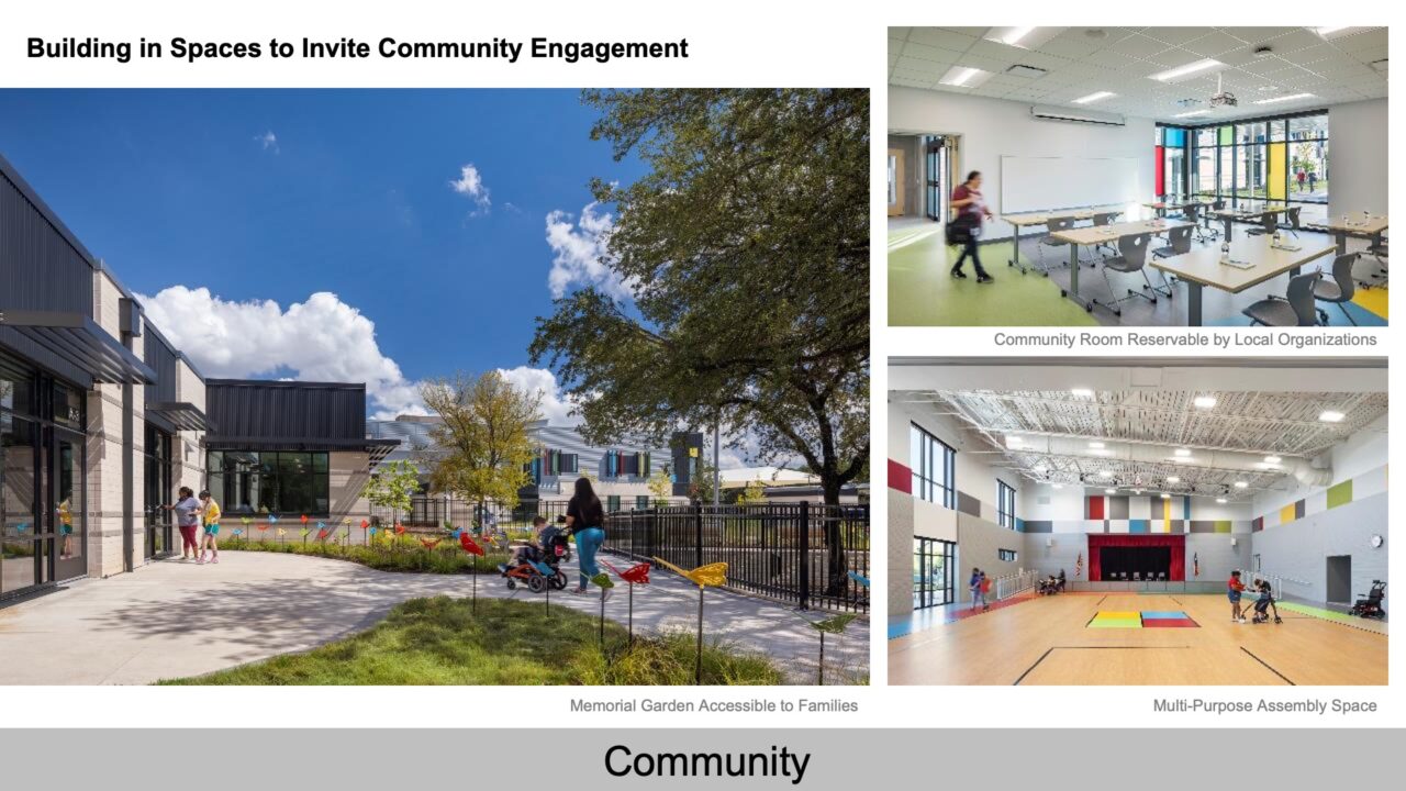 2024 — Rosedale School | Texas School Architecture