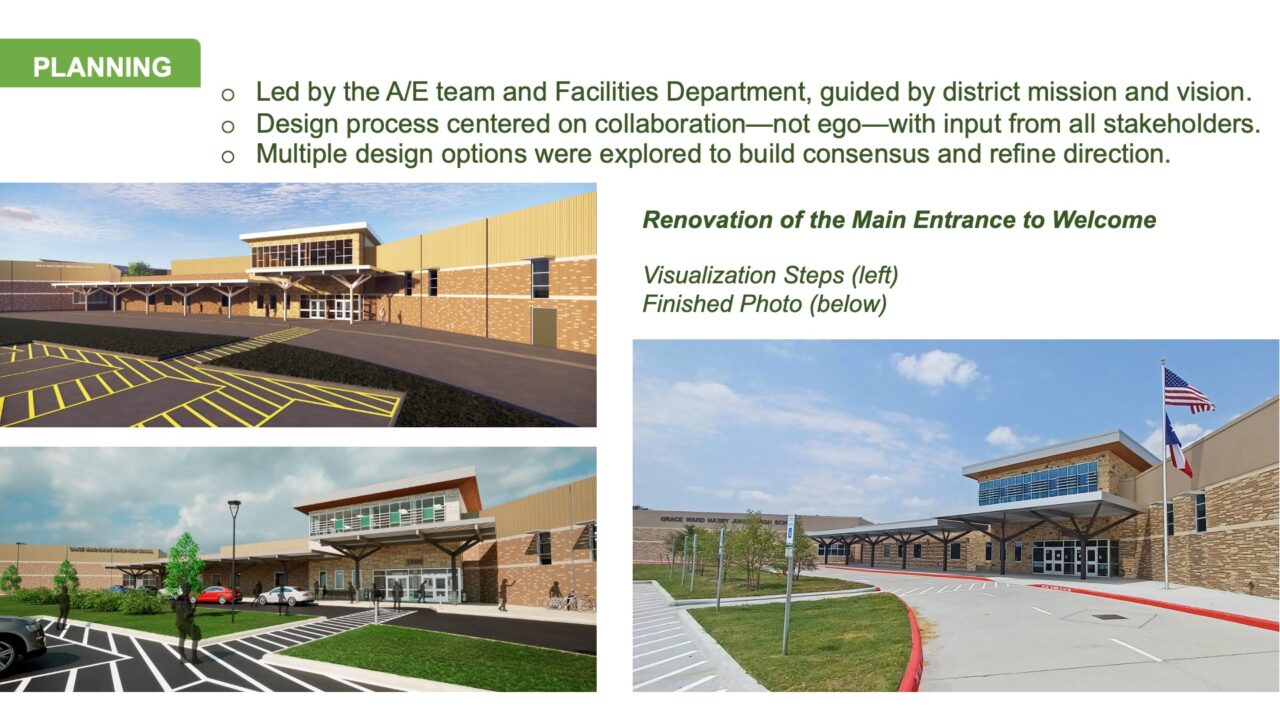 2025 — Grace Ward Harby Junior High School | Exhibit of School Architecture