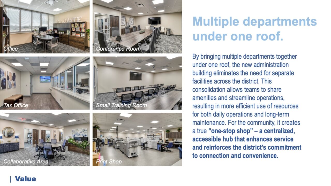2025 — Pasadena ISD Administration Building | Exhibit of School ...