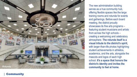 2025 — Pasadena ISD Administration Building | Exhibit of School ...