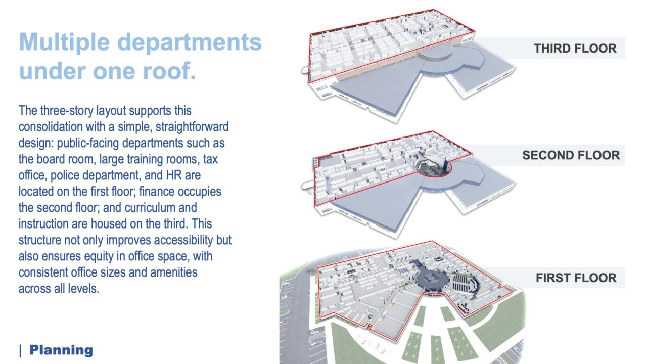 2025 — Pasadena ISD Administration Building | Exhibit of School ...