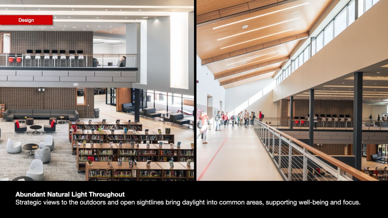 2025 — Ponder High School | Exhibit of School Architecture
