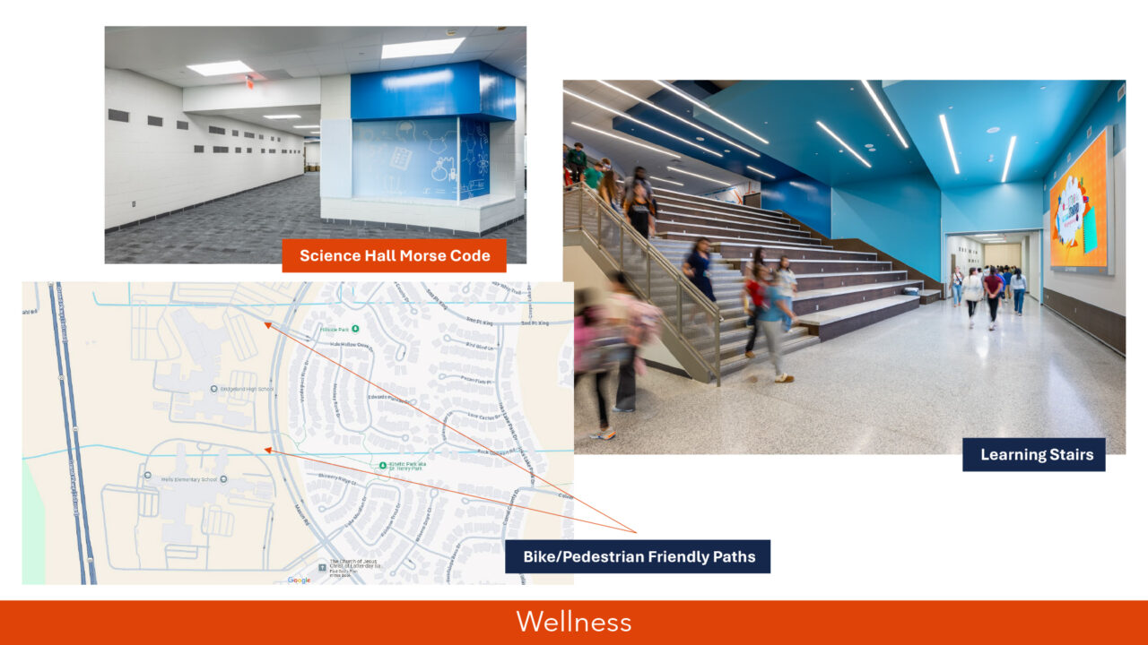 2025 — Roy Sprague Jr., AIA Middle School | Exhibit of School Architecture